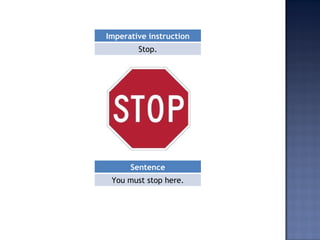 Following and writing instructions | PPT