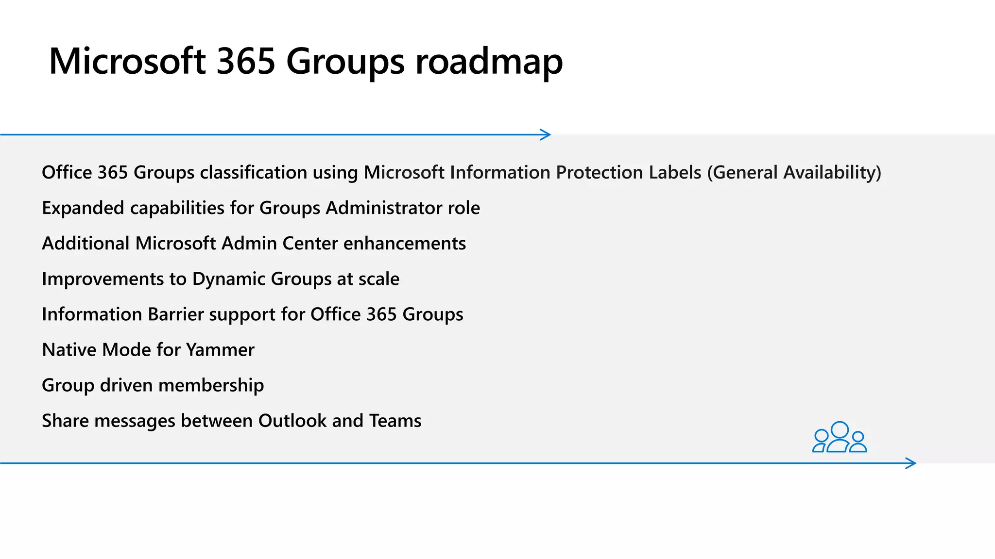 Following the Evolution of Office 365 Groups to Microsoft 365 Groups | PPTX