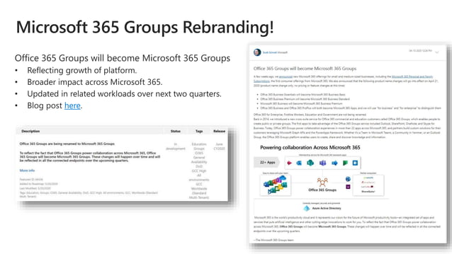 Following the Evolution of Office 365 Groups to Microsoft 365 Groups | PPT