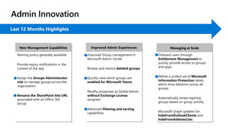 Following the Evolution of Office 365 Groups to Microsoft 365 Groups | PPT
