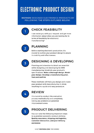 Following These Steps in Electronic Product Design.pdf