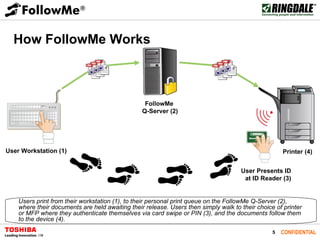 Follow Me Presentation | PPT