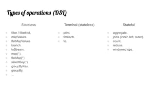 Follow the (Kafka) Streams | PPT