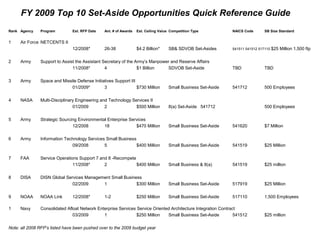 Follow The Money Vars | PPT