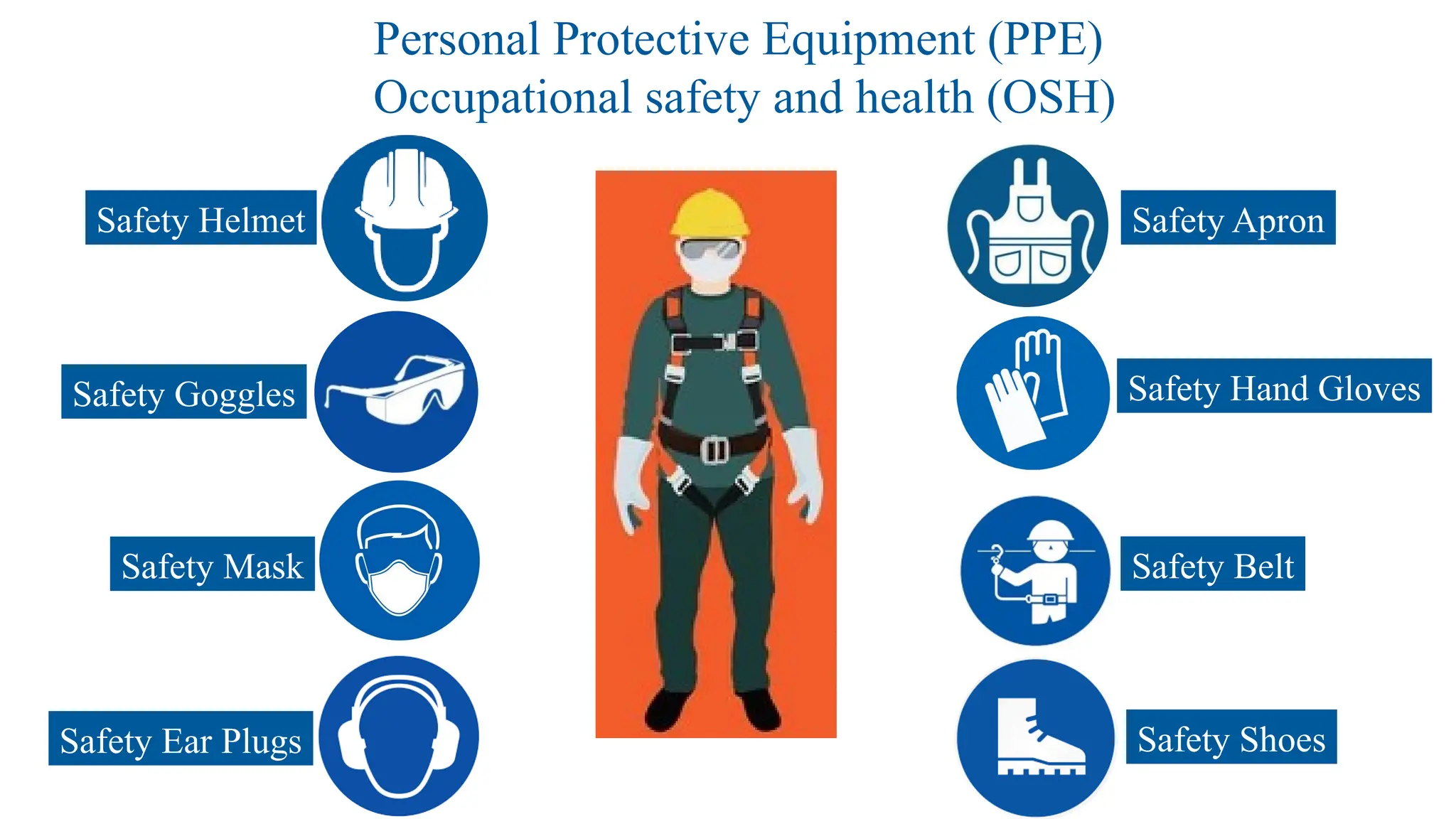Follow the safety and health procedure.pptx
