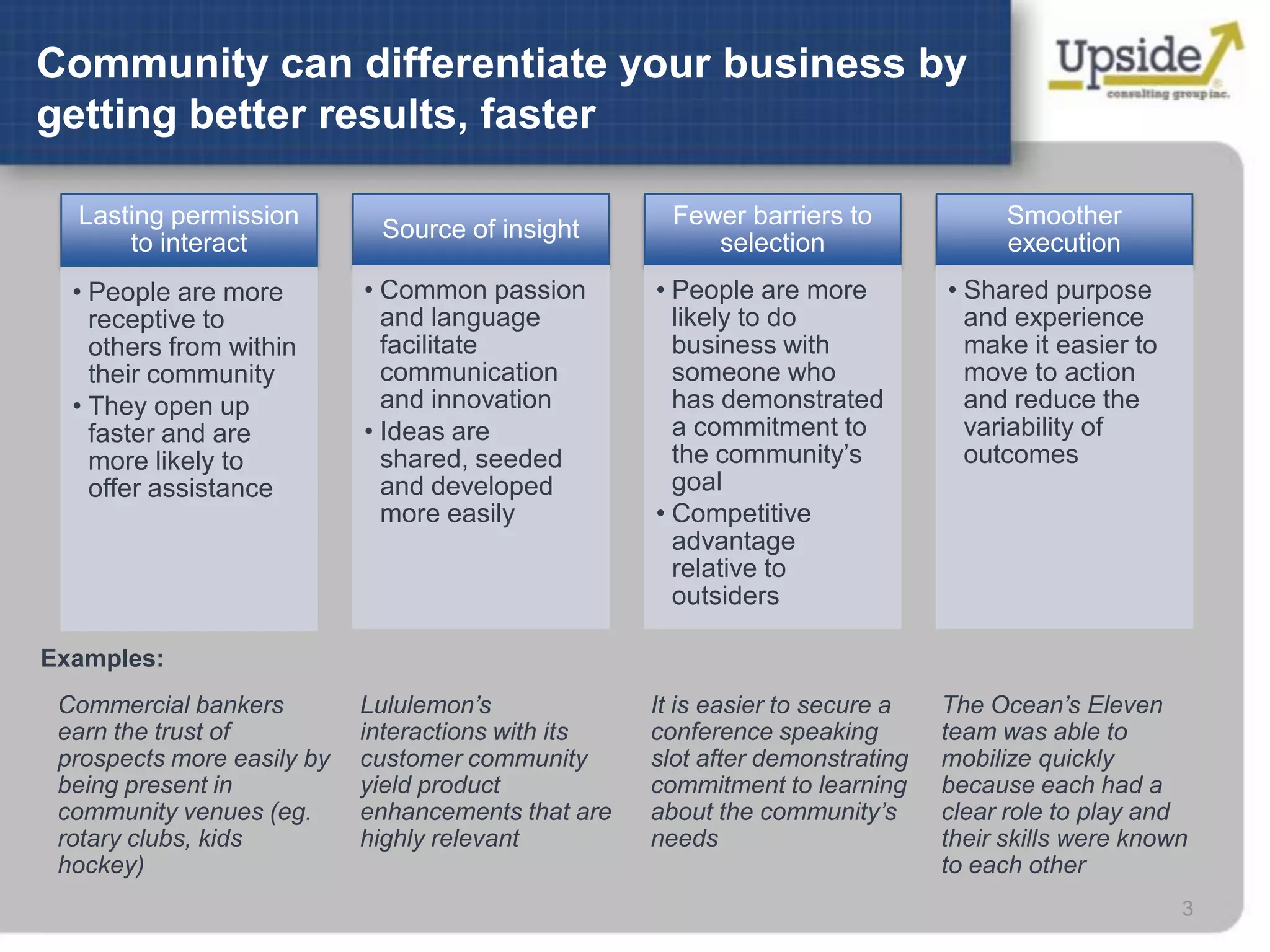 The Role of Community in Business | PPTX
