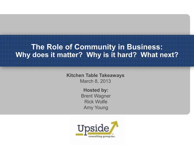 The Role of Community in Business | PPTX | Business and Finance