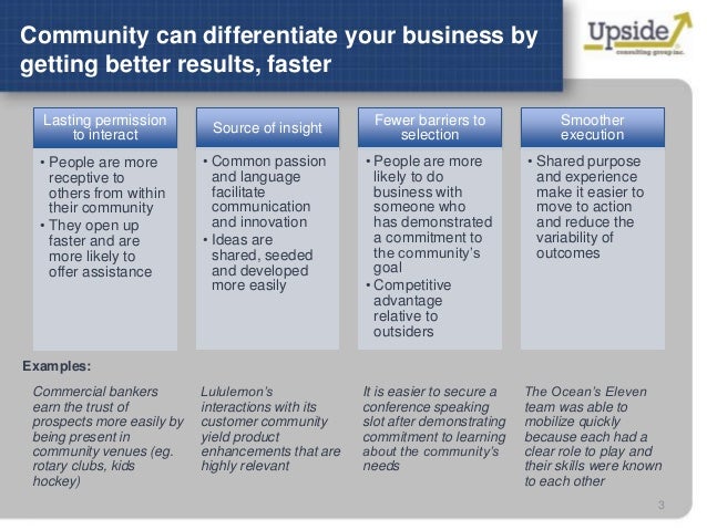 The Role of Community in Business