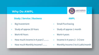 Followup by S.D Vyas .pptx