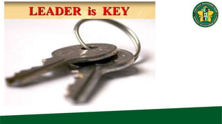 Kepemimpinan, Manajemen dan Organisasi (KMO) | PPTX