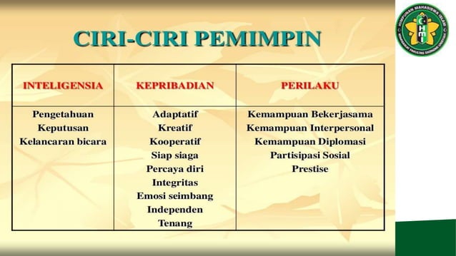 Kepemimpinan, Manajemen dan Organisasi (KMO) | PPTX