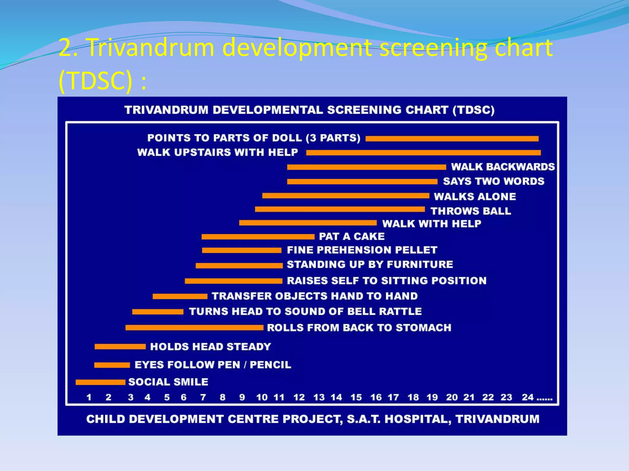 Follow up of high risk neonates | PPTX