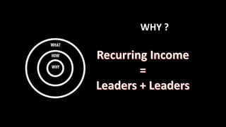 Follow up the abc pattern for building depth | PPT