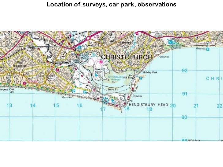 Hengistbury Head Follow up Lesson