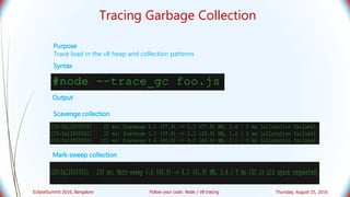 Follow your code: Node tracing | PPTX | Web Development | Internet