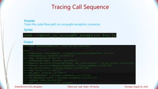 Follow your code: Node tracing | PPTX | Web Development | Internet