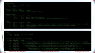 Follow your code: Node tracing | PPTX | Web Development | Internet
