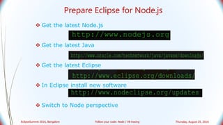Follow your code: Node tracing | PPTX | Web Development | Internet