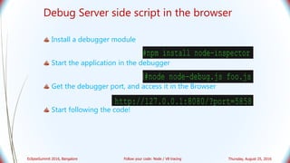 Follow your code: Node tracing | PPTX | Web Development | Internet
