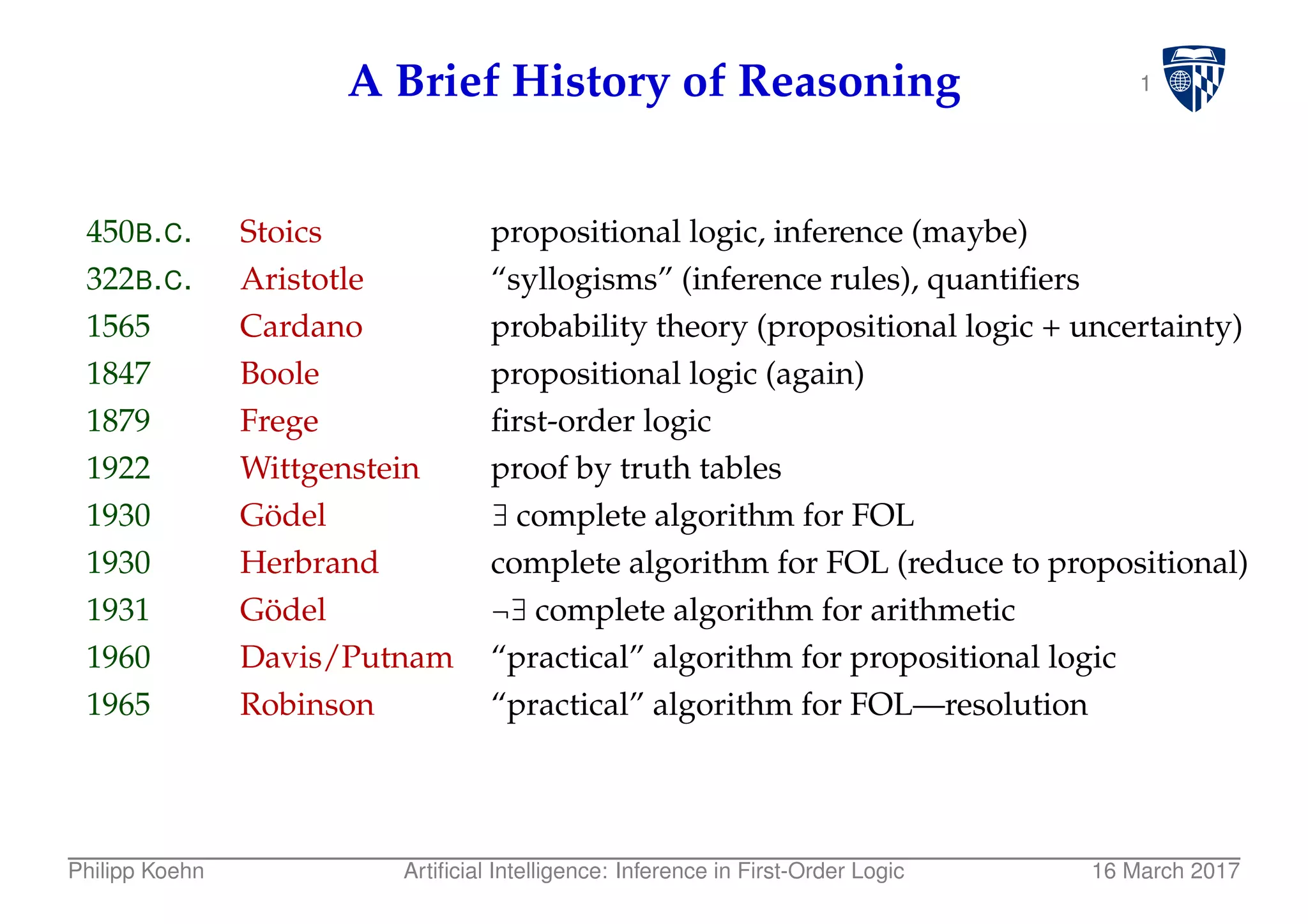 First Order Logic resolution | PPT
