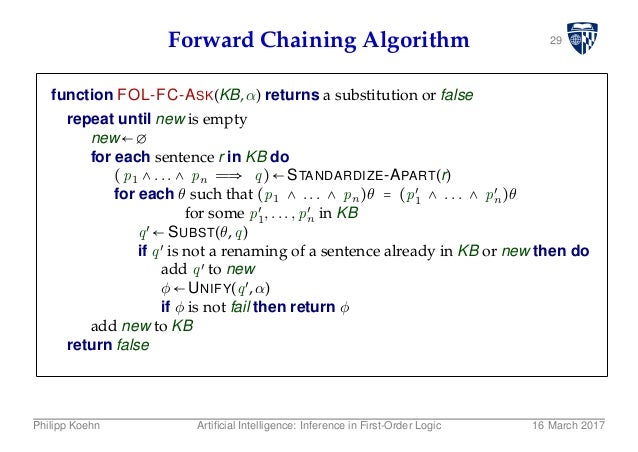 First Order Logic resolution