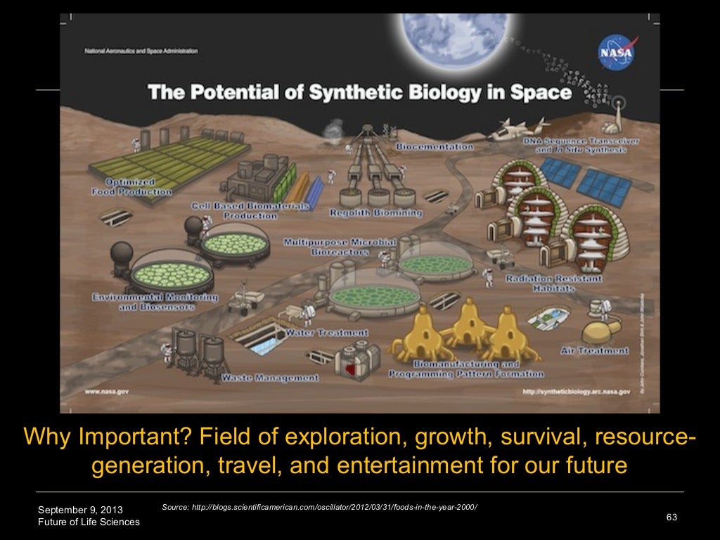 The Future of Life Sciences 2013 for Max Planck Institute