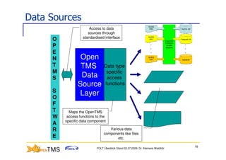 Folt - Open TMS - A presentation for universities | PDF | Databases ...