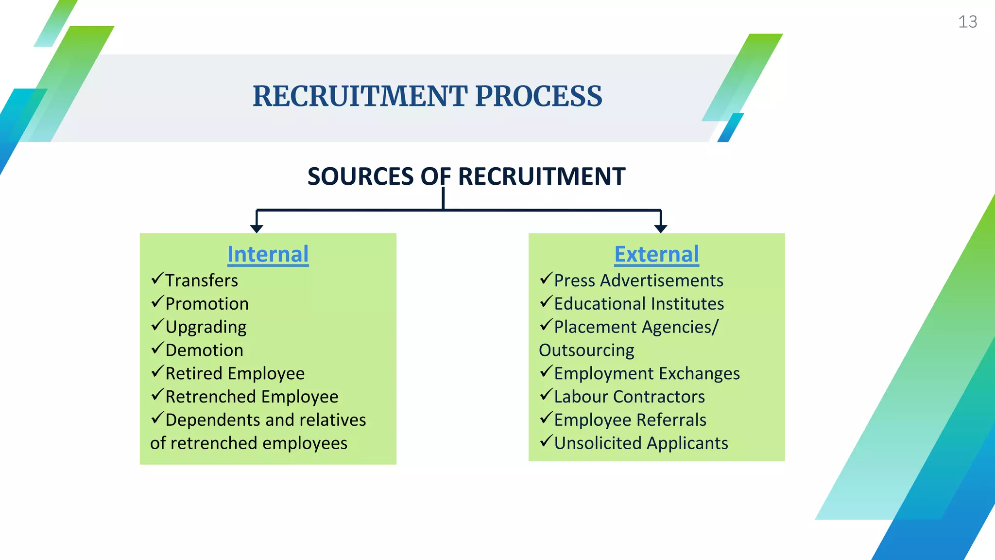 Reliance Industries Ltd.(RIL) Company Overview Presentation | PPTX
