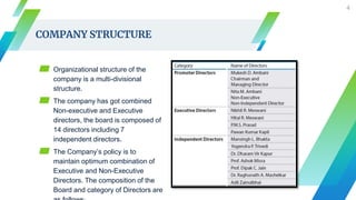 Reliance Industries Ltd.(RIL) Company Overview Presentation | PPTX