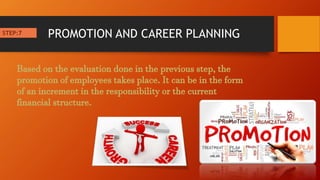 FOM.PPT.pptx | Human Resources | Business