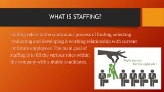 FOM.PPT.pptx | Human Resources | Business