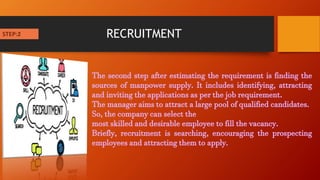 FOM.PPT.pptx | Human Resources | Business