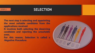 FOM.PPT.pptx | Human Resources | Business