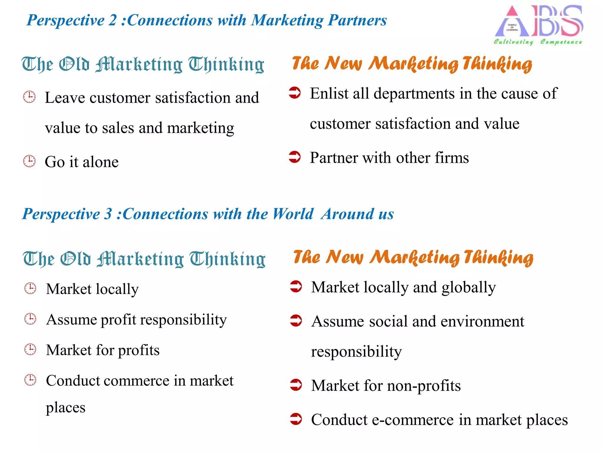 Fundamentals of Marketing | PDF