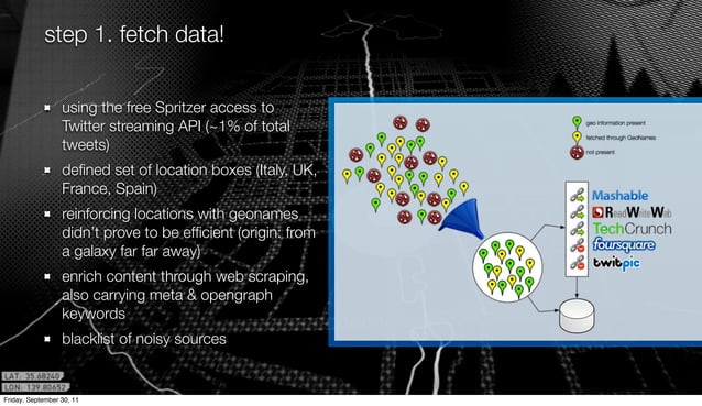 Flux of MEME - final report | PPT