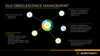 Obsoleting Global Supply Chain Management | PPT