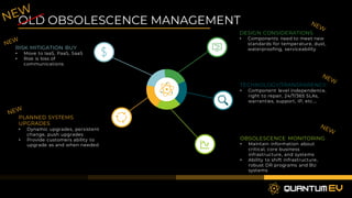 Obsoleting Global Supply Chain Management | PPT