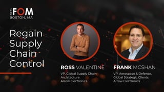 Regain Supply Chain Control | PDF | Logistics | Business