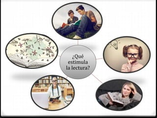 Fomento a la lectura para padres | PPTX