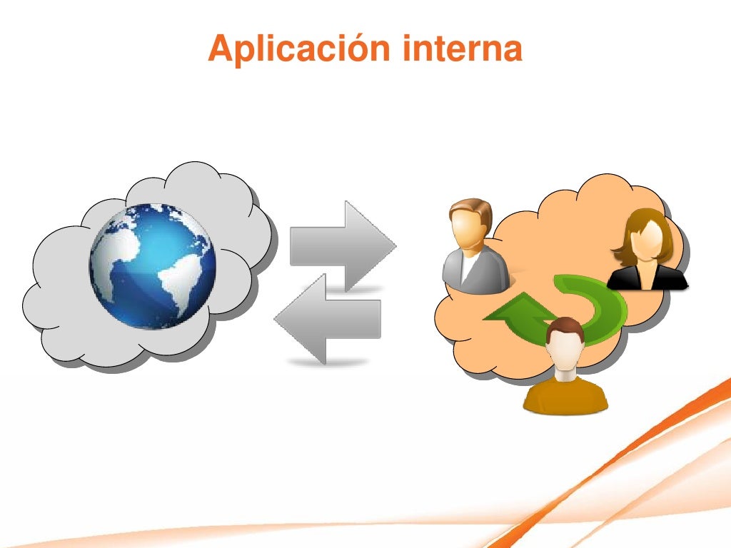 Foment treball gestioncorreoelectronico-empresa2.0-casospracticos-ram…
