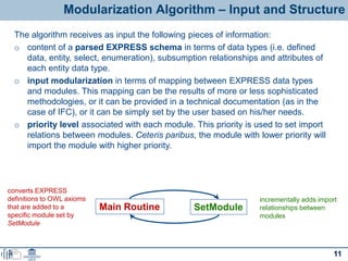 FOMI2017 - A method to generate a modular ifcOWL ontology | PPT