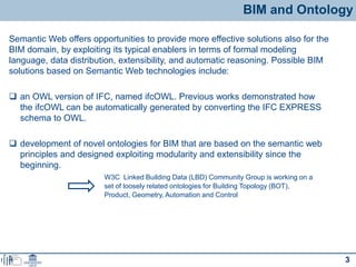 FOMI2017 - A method to generate a modular ifcOWL ontology | PDF | Databases | Computer Software ...