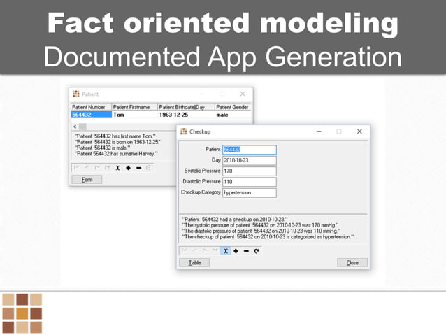 Fact Oriented Modeling in 10 steps | PDF | Automotive Industry | Industries