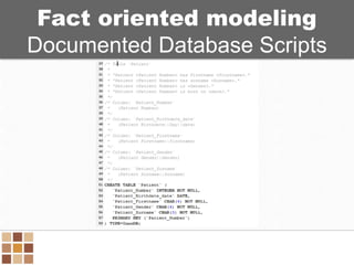 Fact Oriented Modeling in 10 steps | PDF | Automotive Industry | Industries