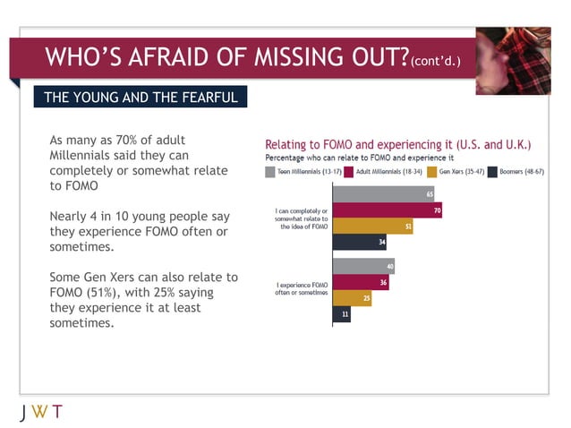 FOMO FEAR OF MISSING OUT | PDF