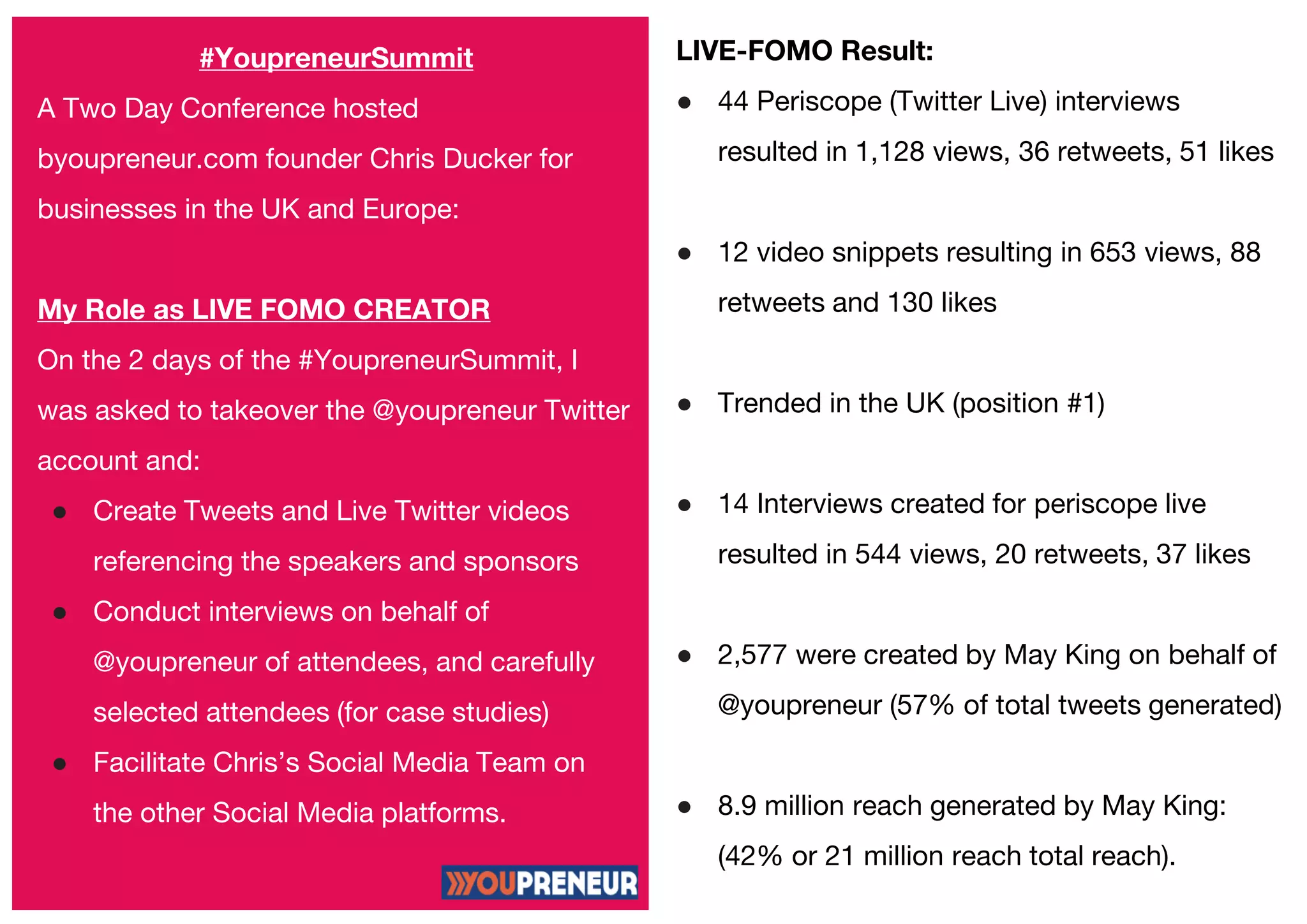 Fomo Case Studies - Conferences | PPT