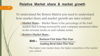 Fundamentals of management ppt | PPT