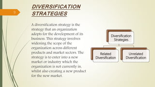 Fundamentals of management ppt | PPTX