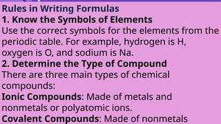 Fomulas of Common Chemical Substances.pptx