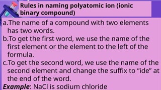 Fomulas of Common Chemical Substances.pptx